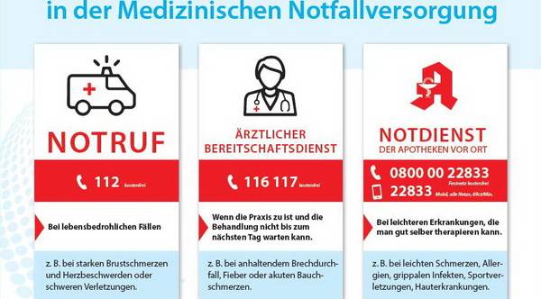 Medizinische Notfälle: Apotheken: Schnelle Versorgung der Patienten